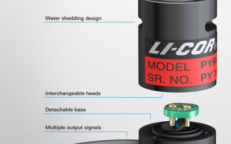 Light Monitoring | Onset's HOBO Data Loggers